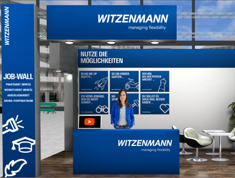 Contact | witzenmann